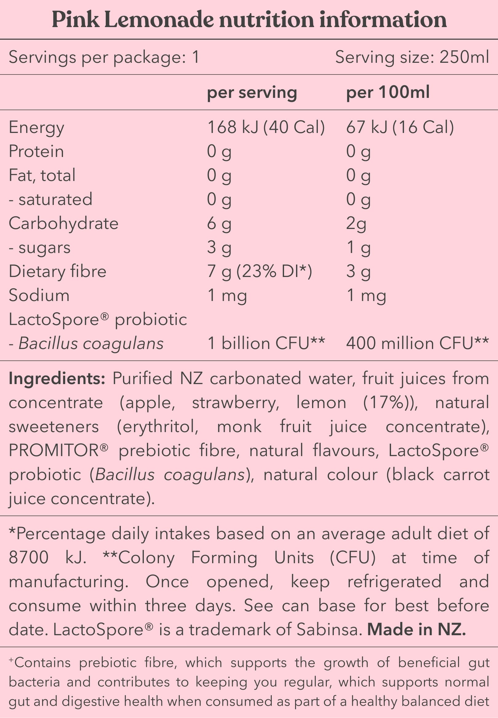 Moodi | Stockists | Pre + Probiotic Soda