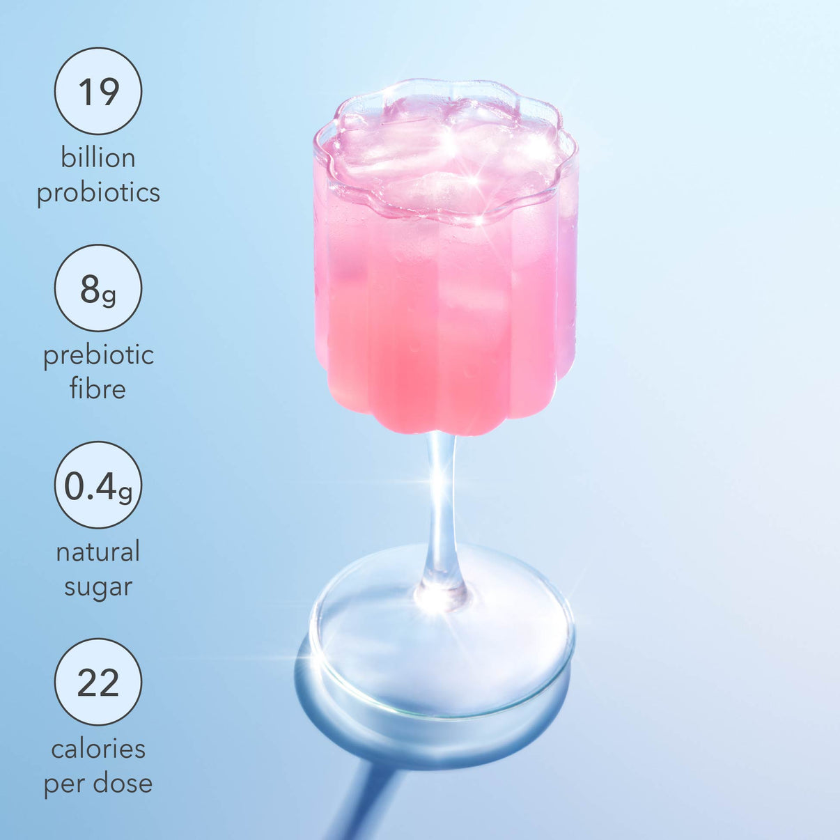 Pre + Probiotic Bundle | For Gut, Stress, Mood – Moodi